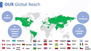 WtERT – Waste to Energy Research Technology