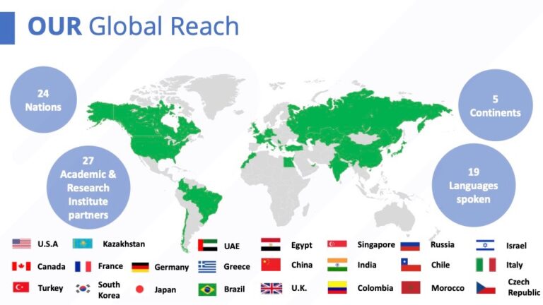 WtERT – Waste to Energy Research Technology
